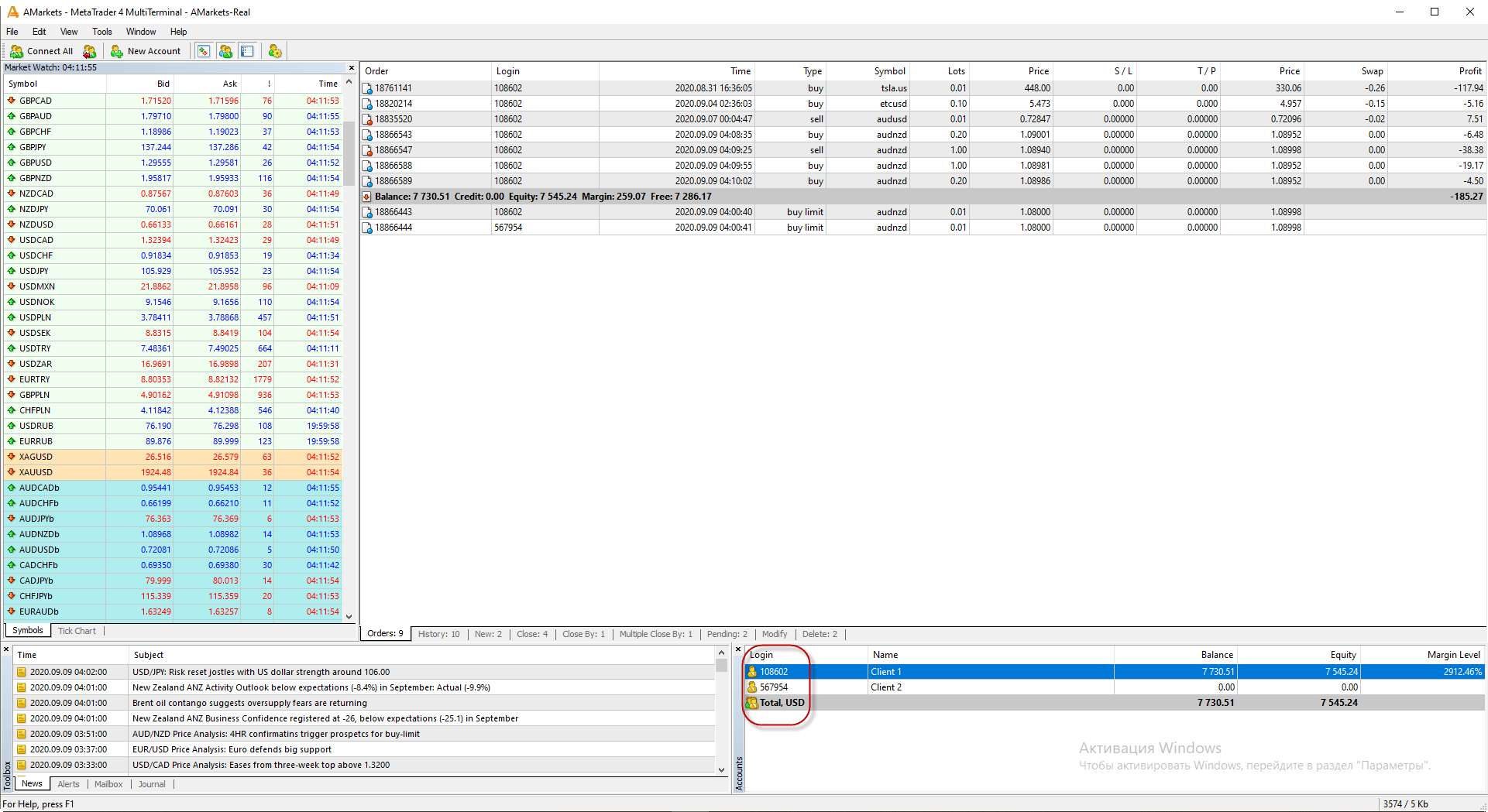 MetaTrader 4 MultiTerminal - Online broker AMarkets